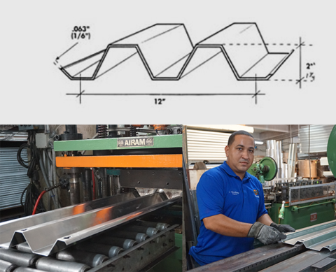 Tormenteras | Alsco Aluminum Corp.